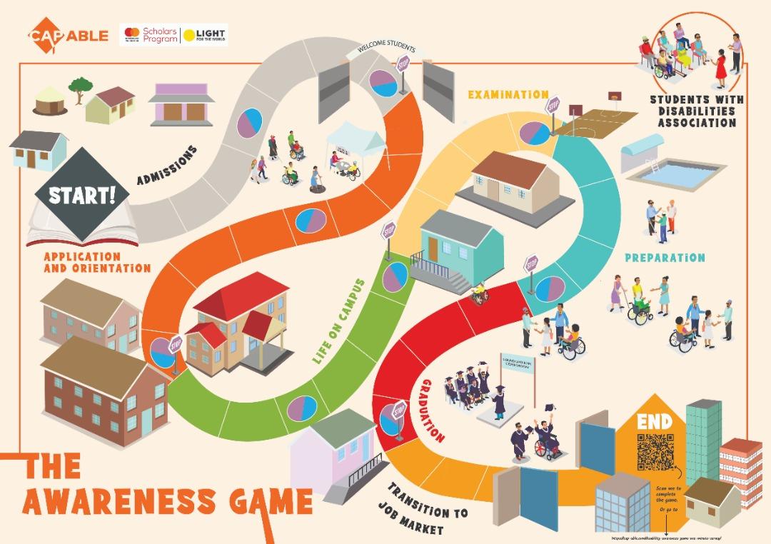 Disability Awareness Game Cap able